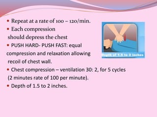 CPR (cardiopulmonary Resuscitation) 2015 | PPT