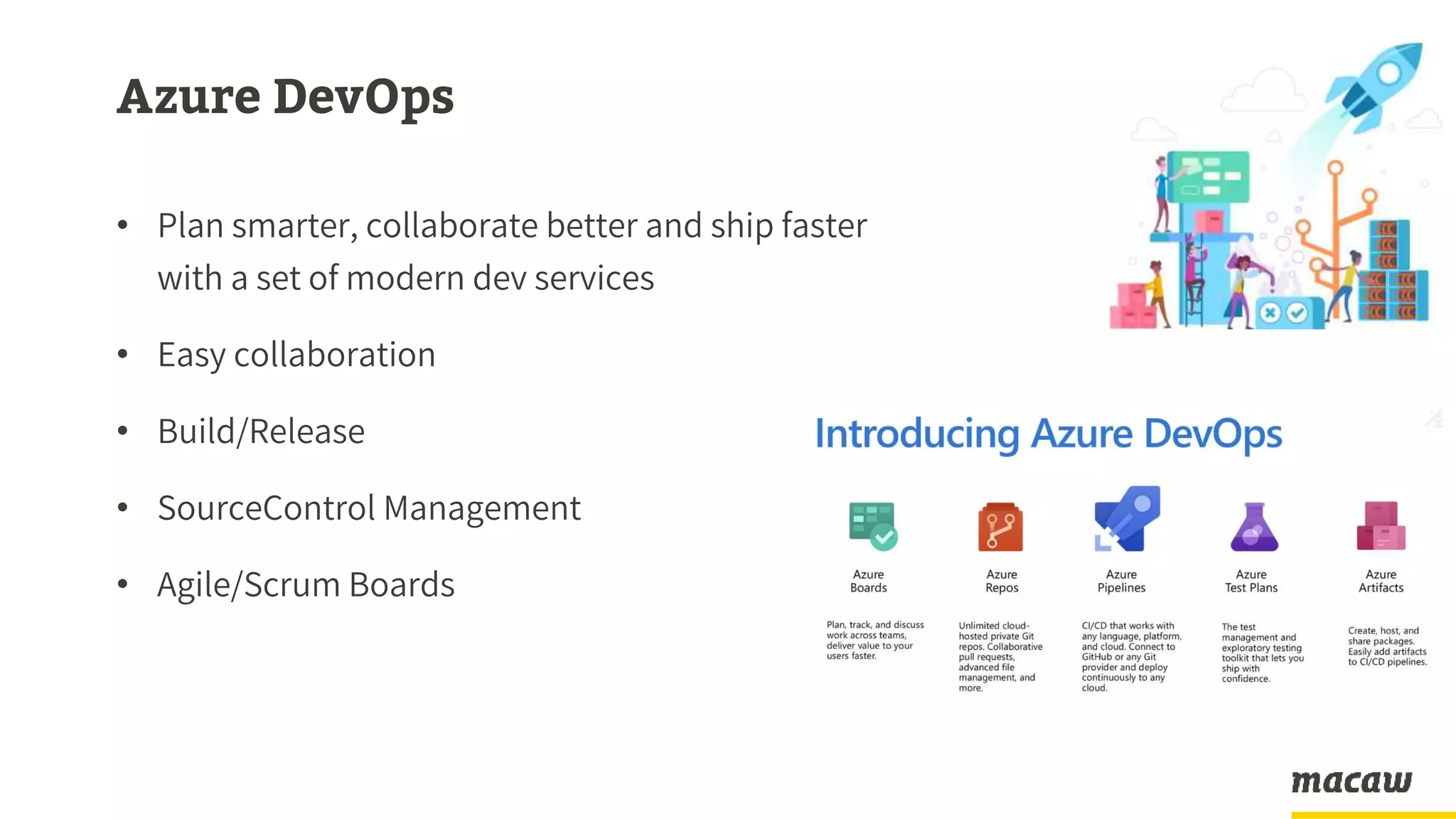 Azure Devops Build Tools for Powerapps | PPT