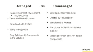 Azure Devops Build Tools for Powerapps | PPT