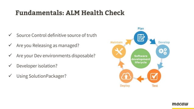 Azure Devops Build Tools for Powerapps | PPT