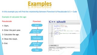 C++ problem solving | PPT