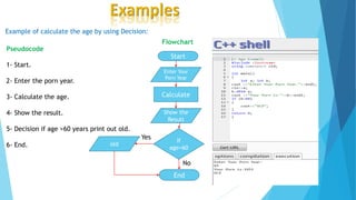 C++ problem solving | PPT
