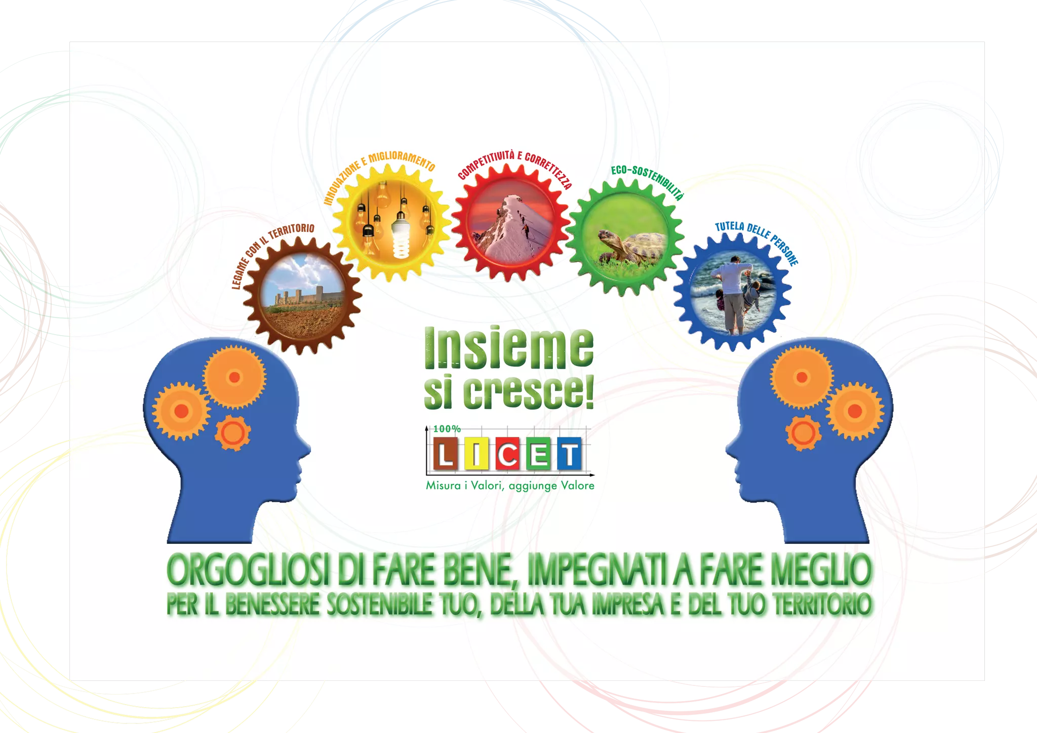 LICET®-IL MODELLO DI SVILUPPO SOSTENIBILE | PDF