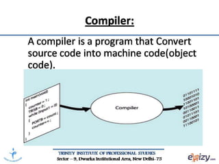 Programming Language using C- Mechanical Language | PPT