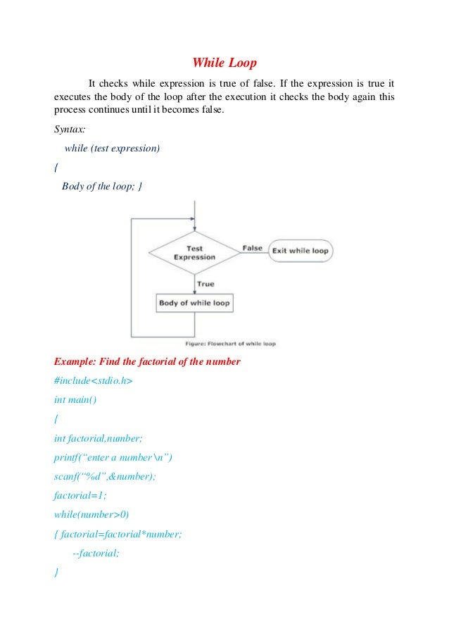 C programing Tutorial