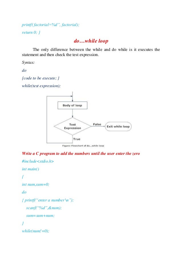C Programing Tutorial