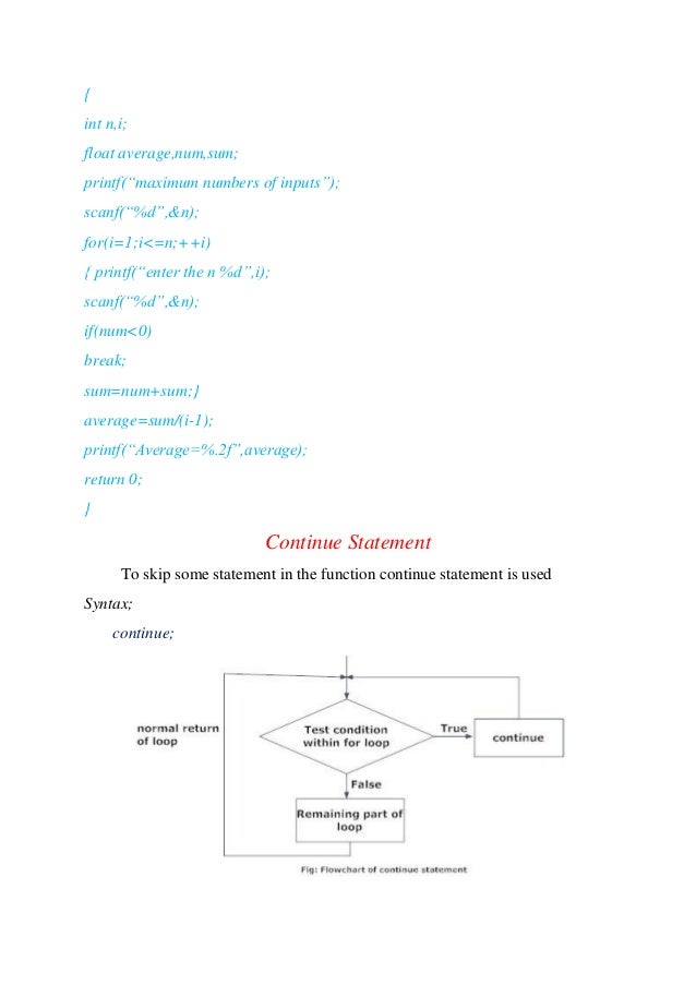 C Programing Tutorial