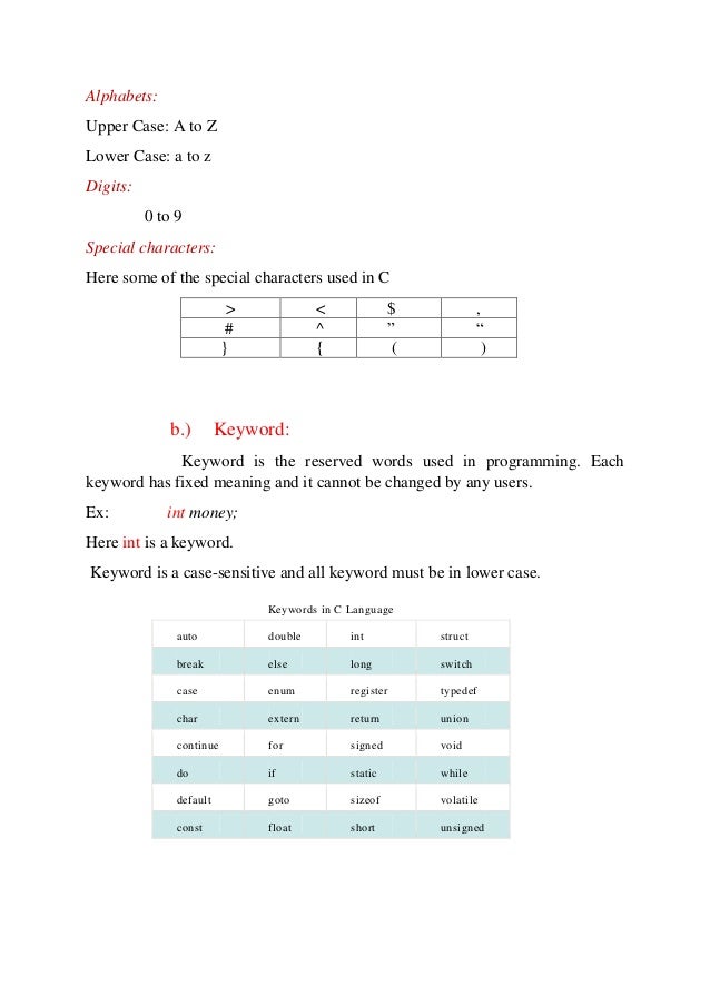 C Programing Tutorial
