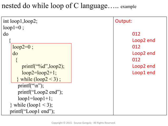 C Program Language Tutorial For Loop While Loop Do While Loop Ppt
