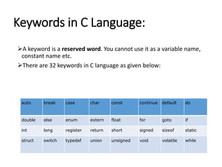 C programmimng basic.ppt