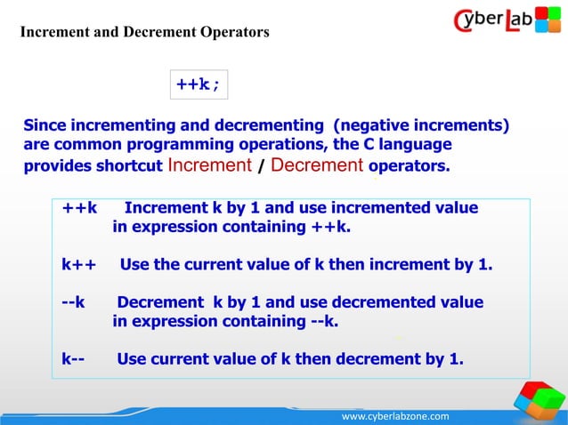 Complete C programming Language Course Complete C programming Language Course