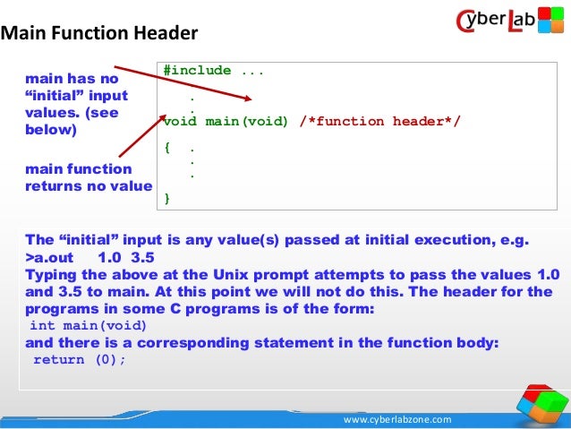 Complete C programming Language Course Complete C programming Language Course