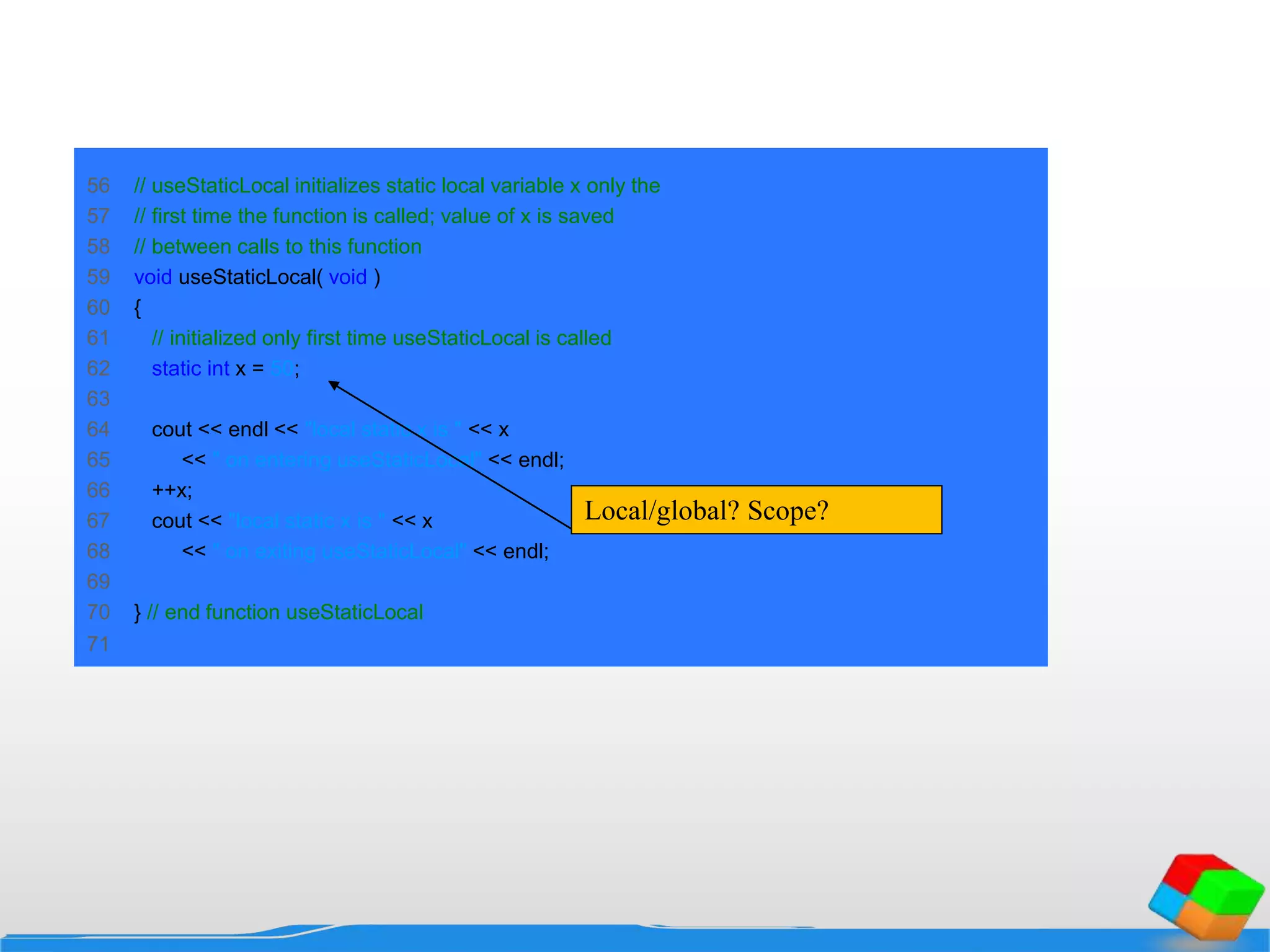 Complete C Programming Language Course Ppt