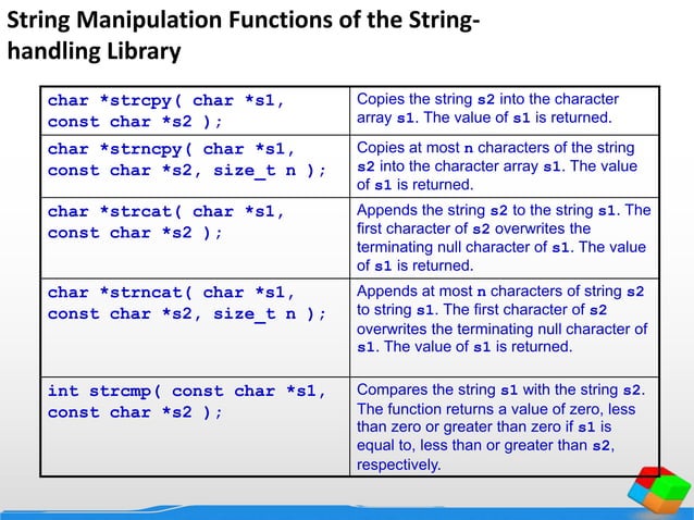 Complete C++ programming Language Course