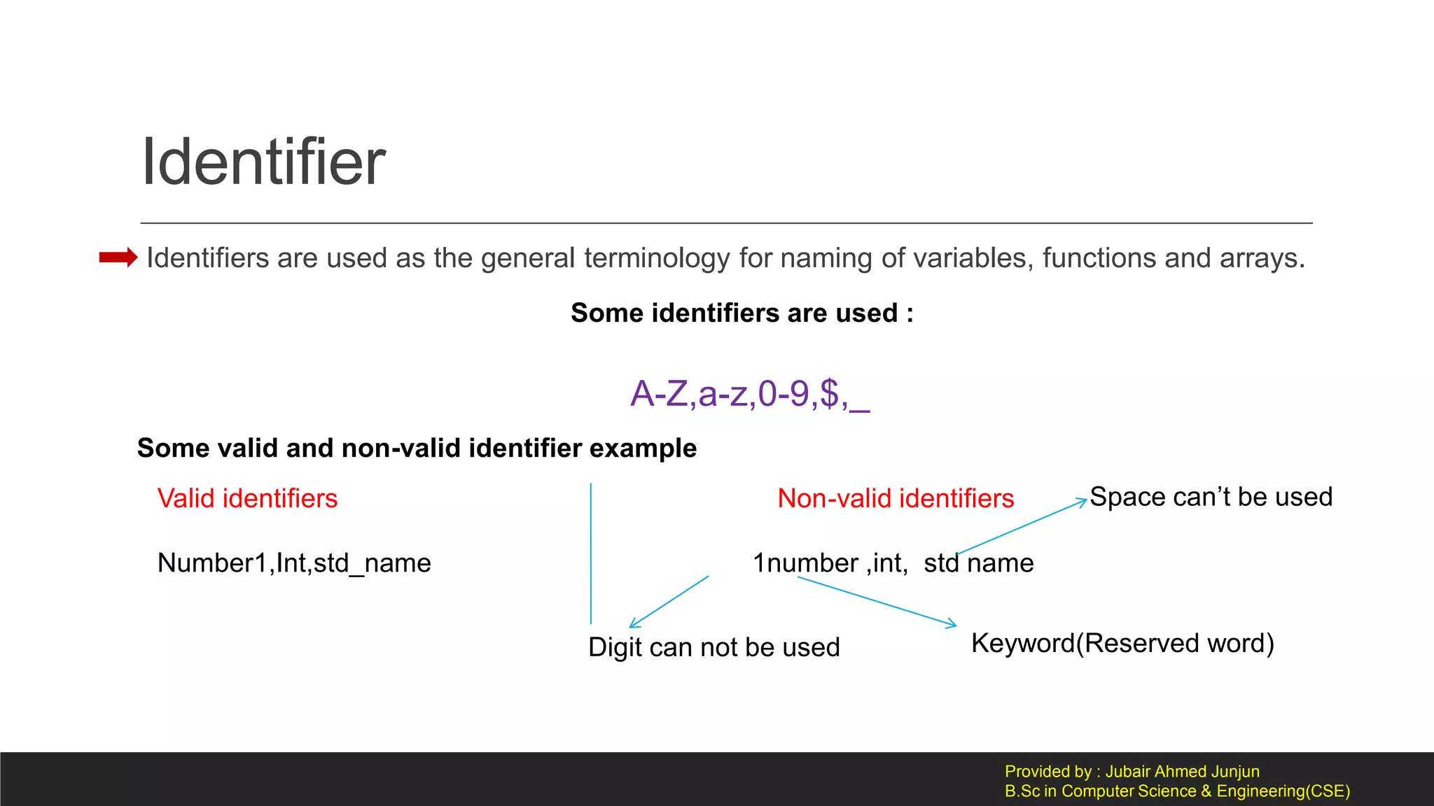 Basic C programming language in Bangla. | PDF