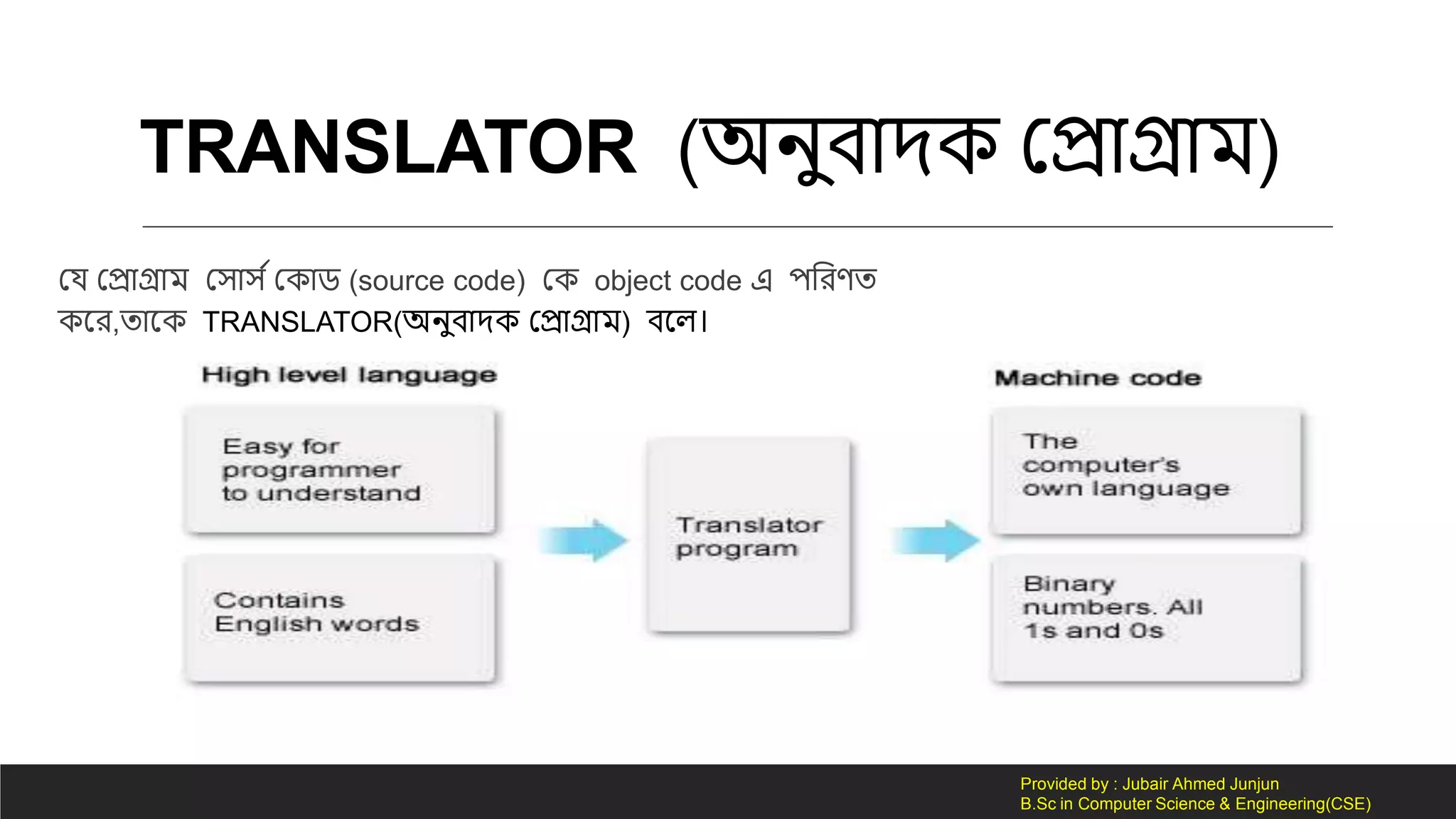 Basic C Programming Language In Bangla Ppt 