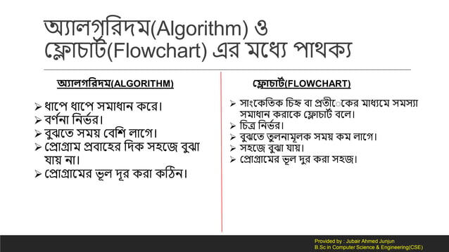 Basic C programming language in Bangla. | PDF