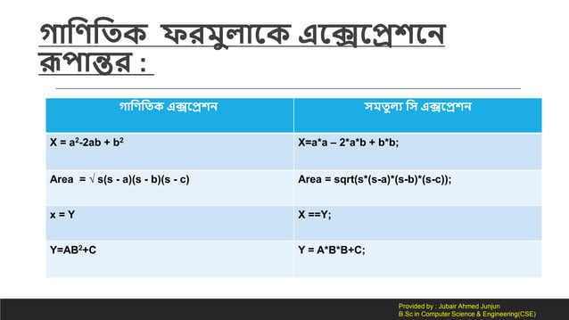 Basic C programming language in Bangla. | PDF