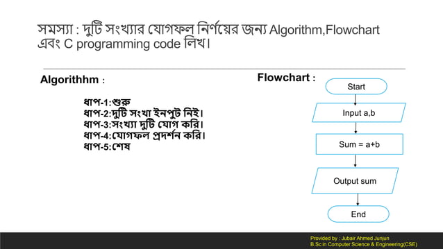 Basic C programming language in Bangla. | PDF