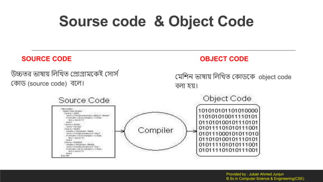 Basic C programming language in Bangla. | PDF