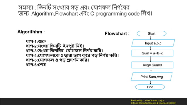 Basic C programming language in Bangla. | PDF