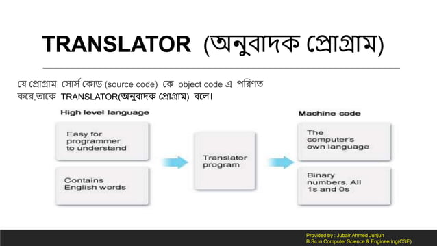 Basic C programming language in Bangla. | PDF