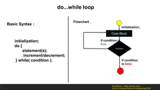 Basic C programming language in Bangla. | PDF