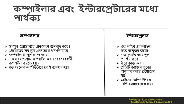 Basic C programming language in Bangla. | PDF