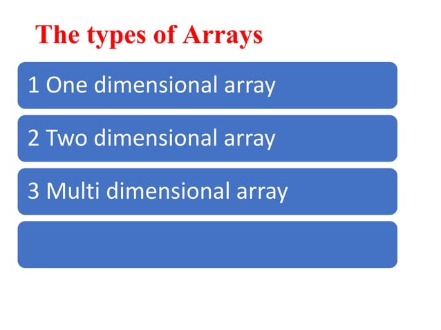 C (PPS)Programming for problem solving.pptx