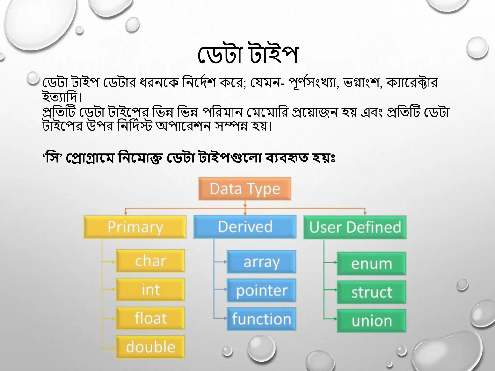 Advance C programming & Sample Program Code | PPT Advance C programming & Sample Program Code | PPT