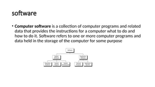 B.E COMPUTER SCIENCE ENGINEERING C PROGRAMMING.pptx