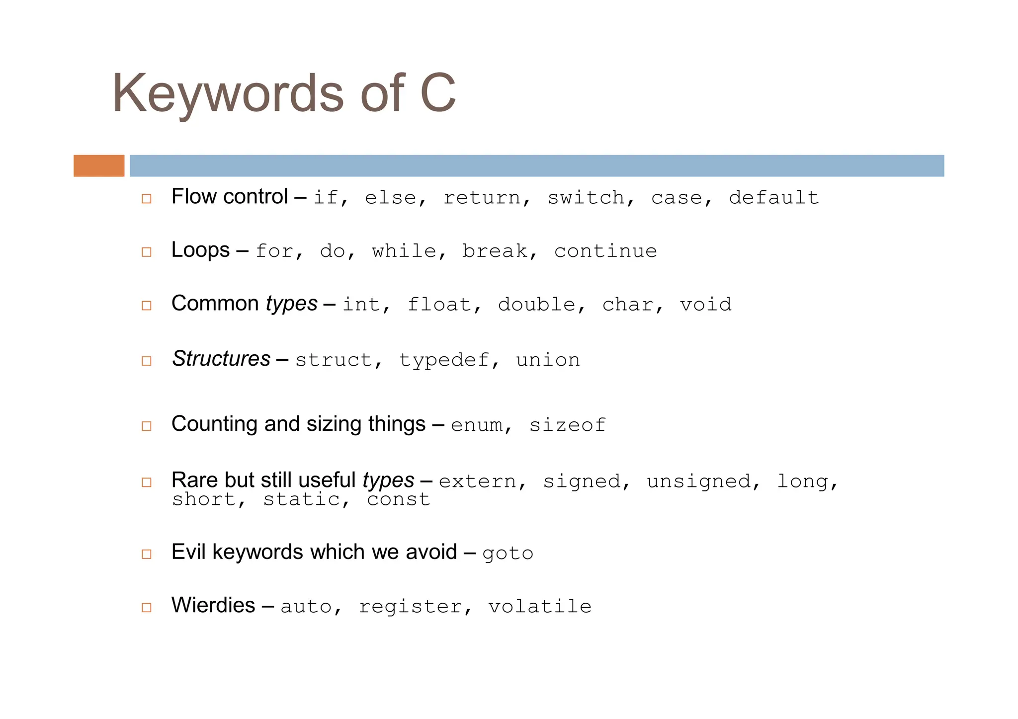 introduction to C Programming basics.pdf