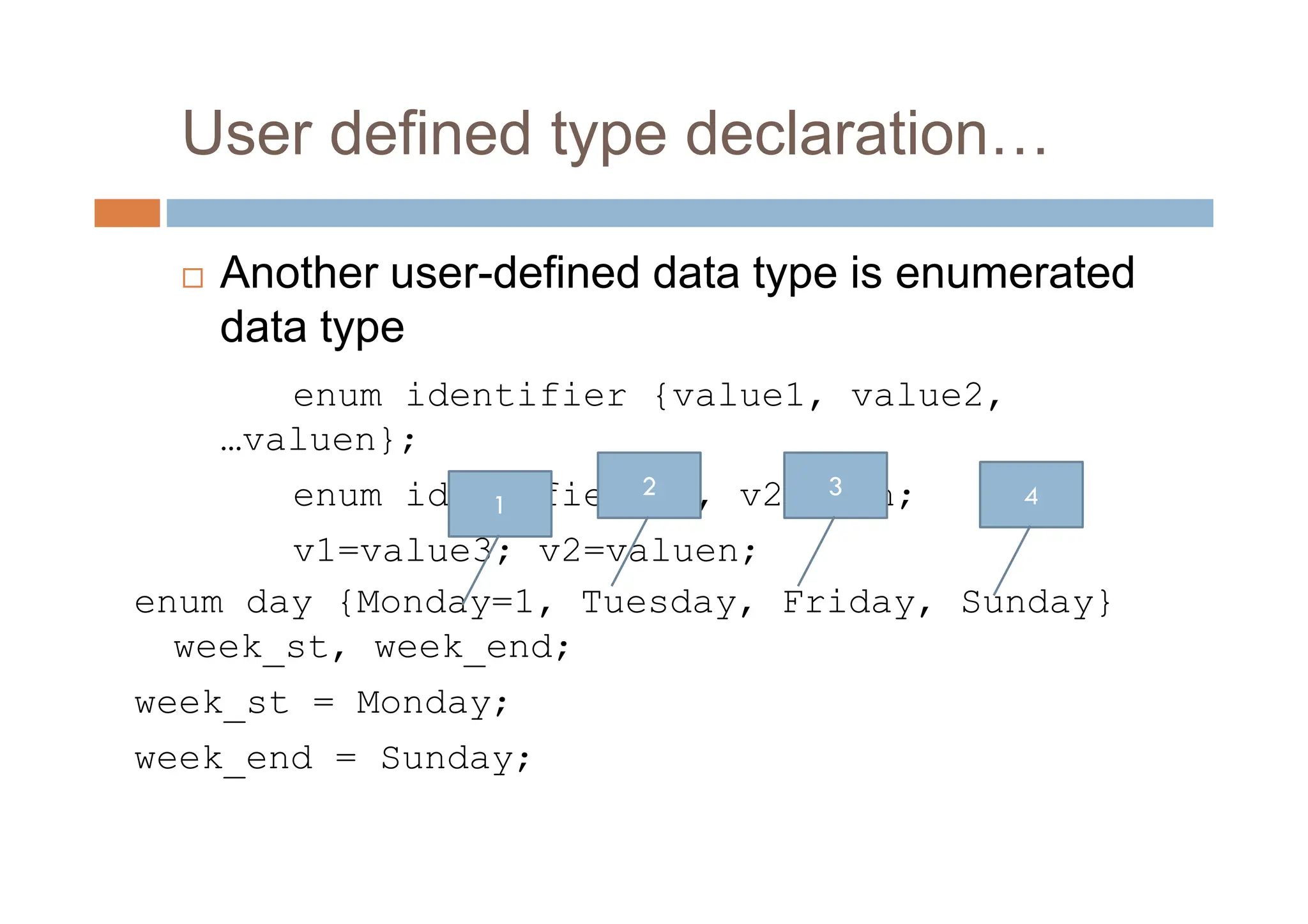 introduction to C Programming basics.pdf