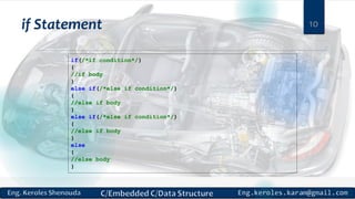 C programming session3 | PPT