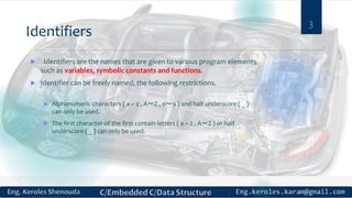 C programming session3 | PPT