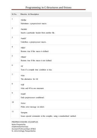 C programming structures & union | PDF