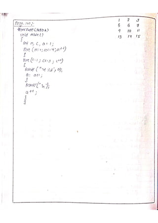 C PROGRAMMING 100-140.pdf