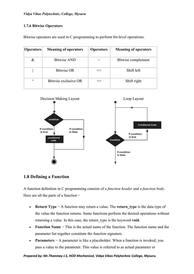 C Programming Lab Manual 15 Me47p Pdf