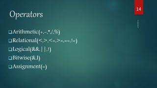 C programming | PPTX