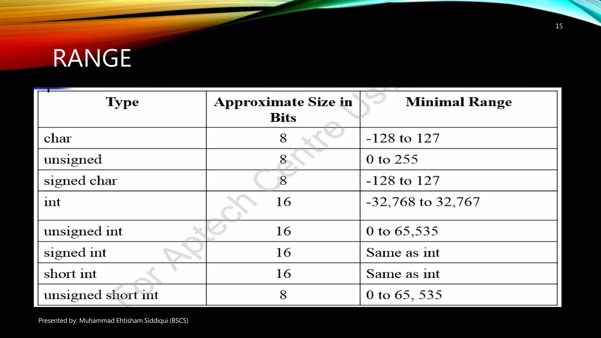 C programming Tutorial Session 2 | PPT
