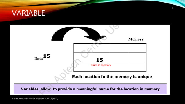 C programming Tutorial Session 2 | PPT