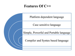 C++ programming Assignment Help | PPT