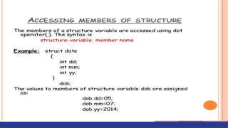 C Programming Basics programming list and examples | PPTX