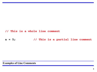 C Programming language basic for students | PPTX