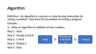 Chapter1 Introduction C Programming | PPT