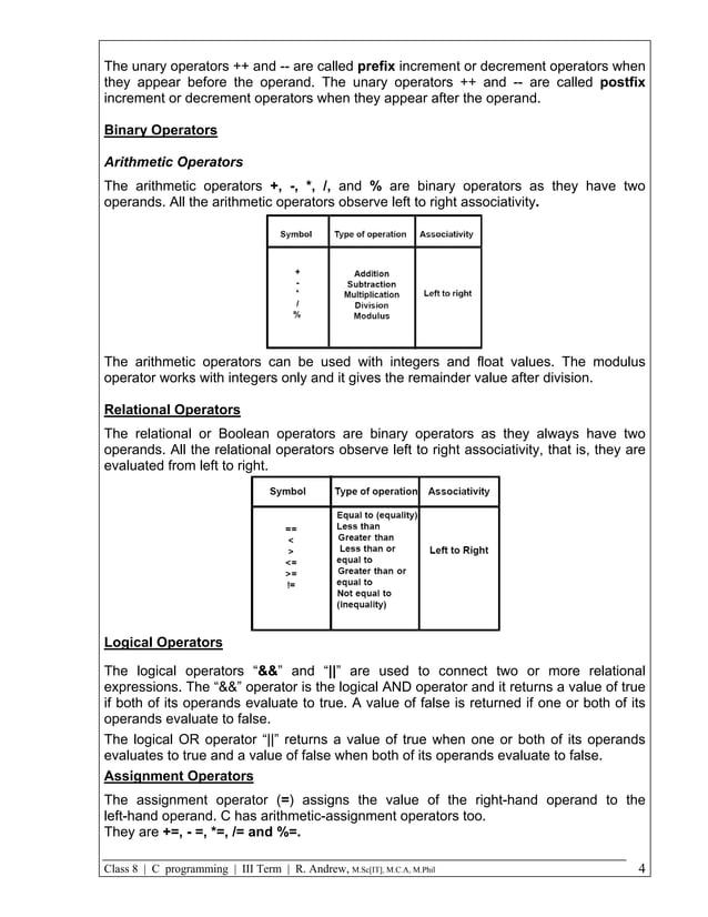 C Programming Class 8 Iii Term 