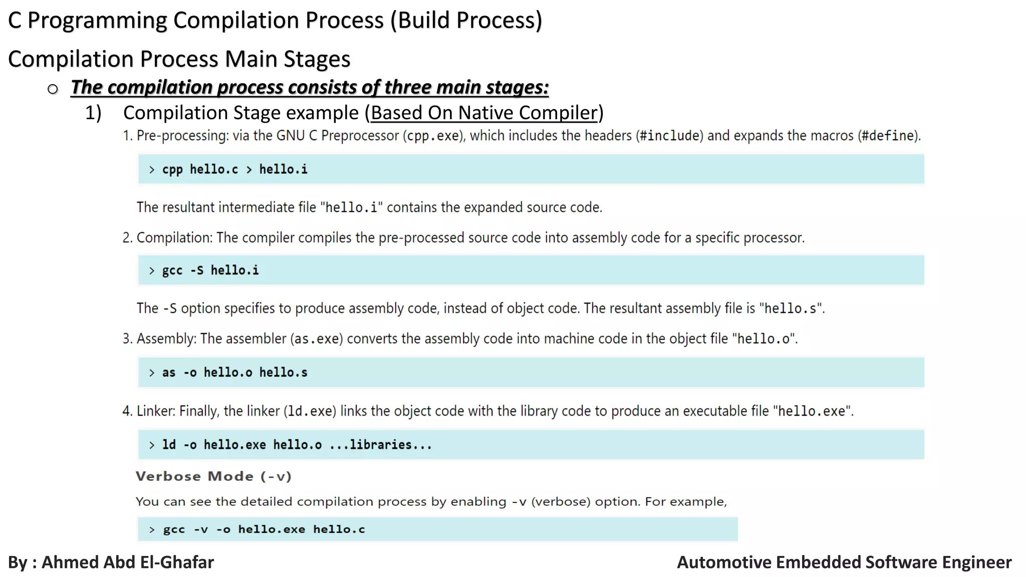 C Programming Compilation Process.pdf