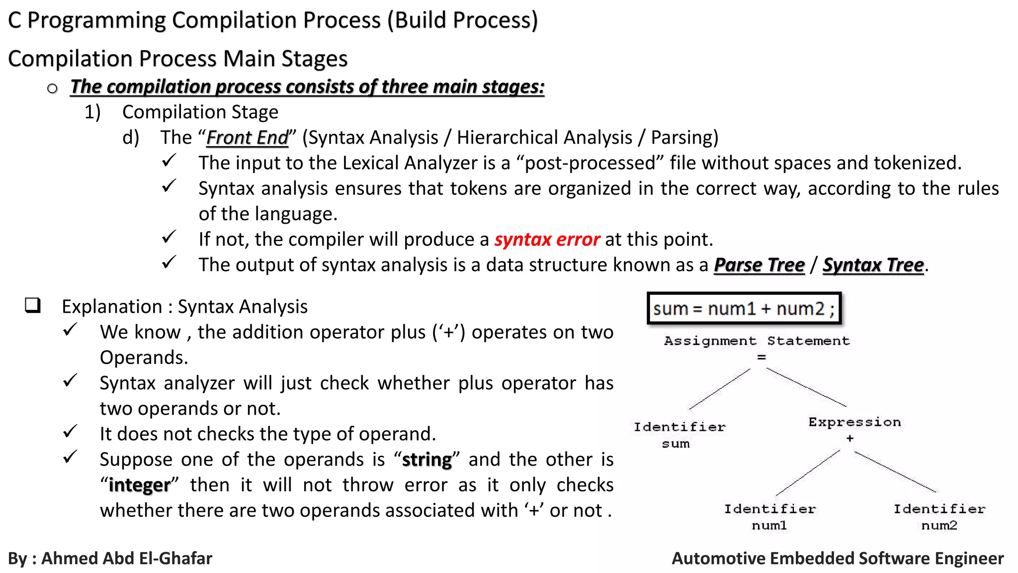 C Programming Compilation Process.pdf