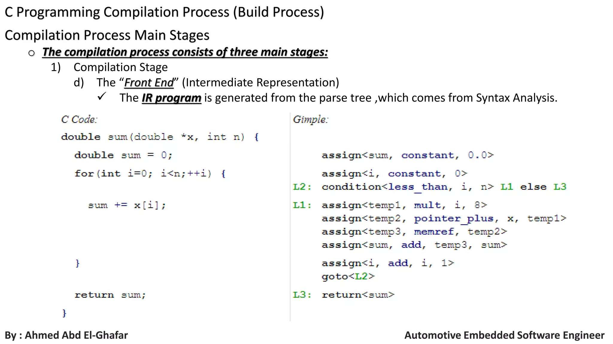 C Programming Compilation Process.pdf