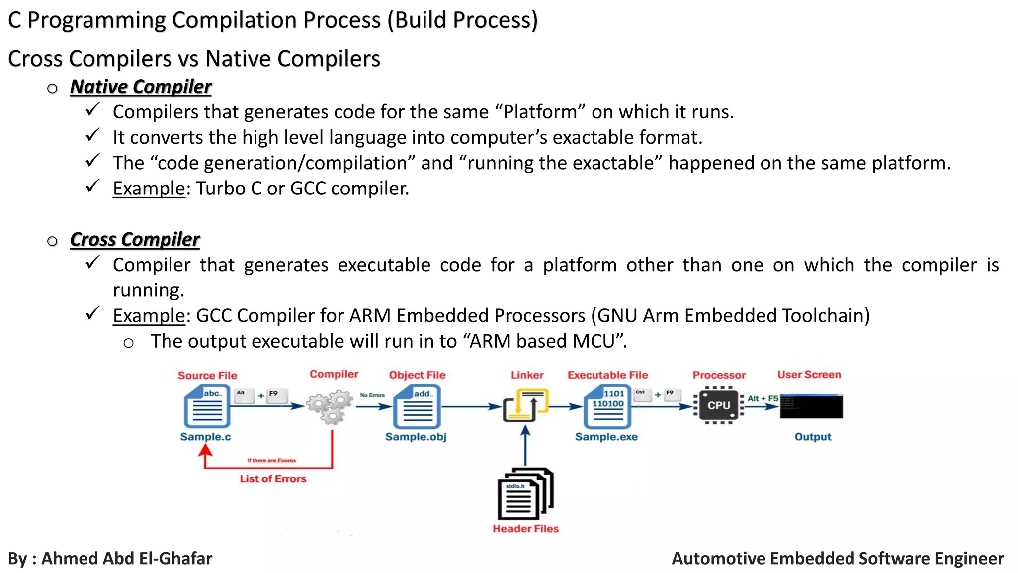 C Programming Compilation Process.pdf